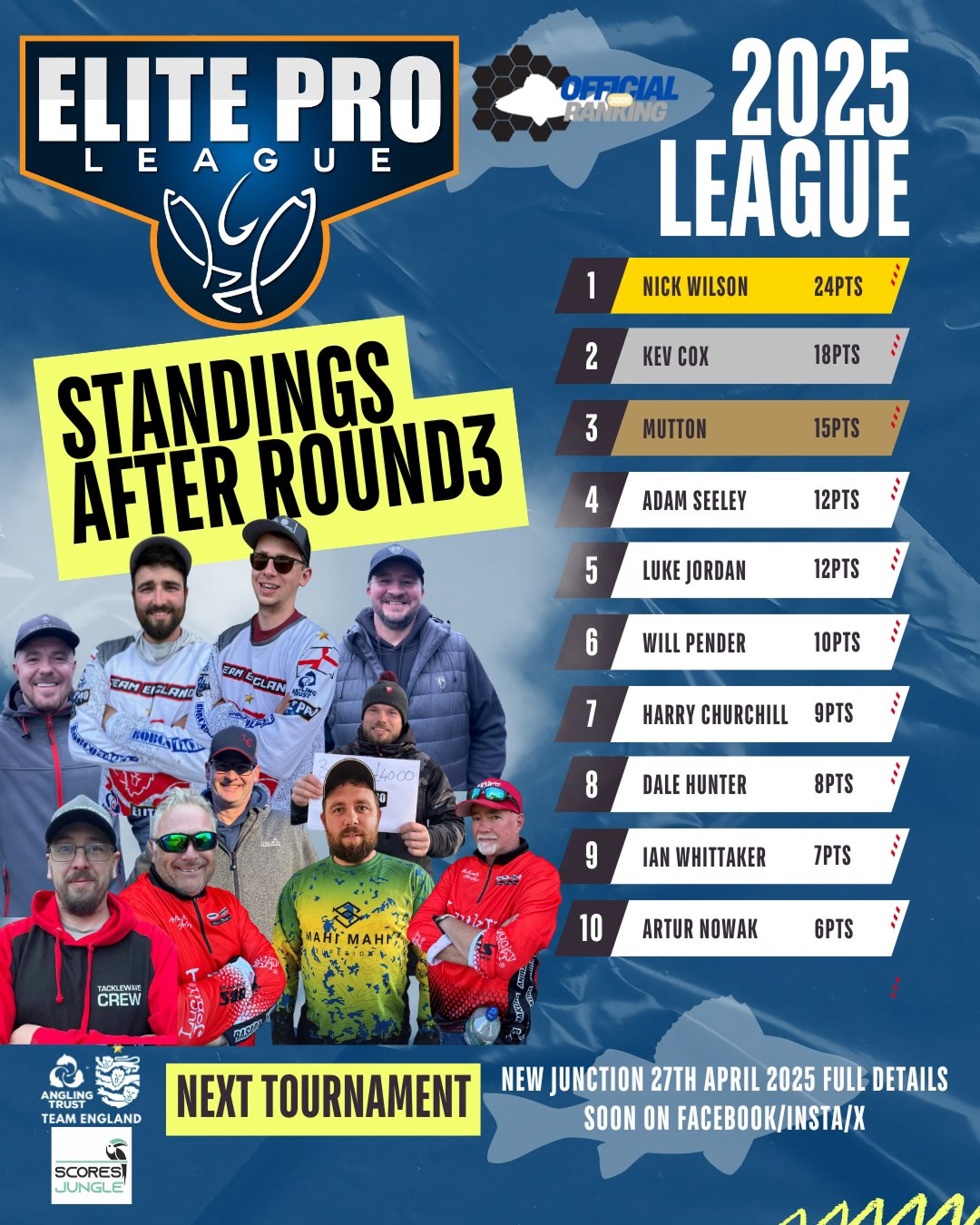 Elite Pro League Round 3 at Canary Wharf - Predator Fishing World